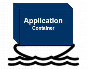Docker Tutorial: How to Install and Use Containers
